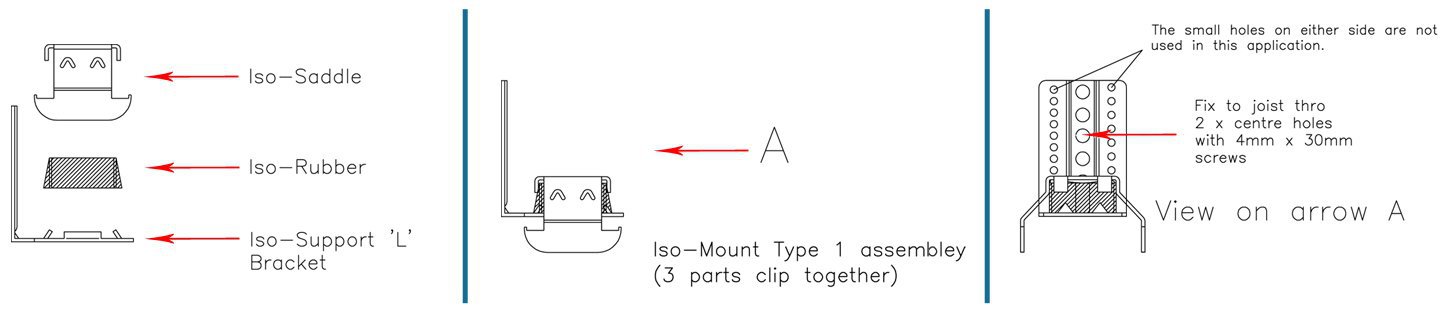 Iso Mount Type1 | Acoustic Hangers | Oscar Acoustics
