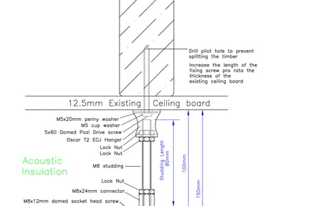 Iso-Mount Type2 - installation guides | Oscar Acoustics